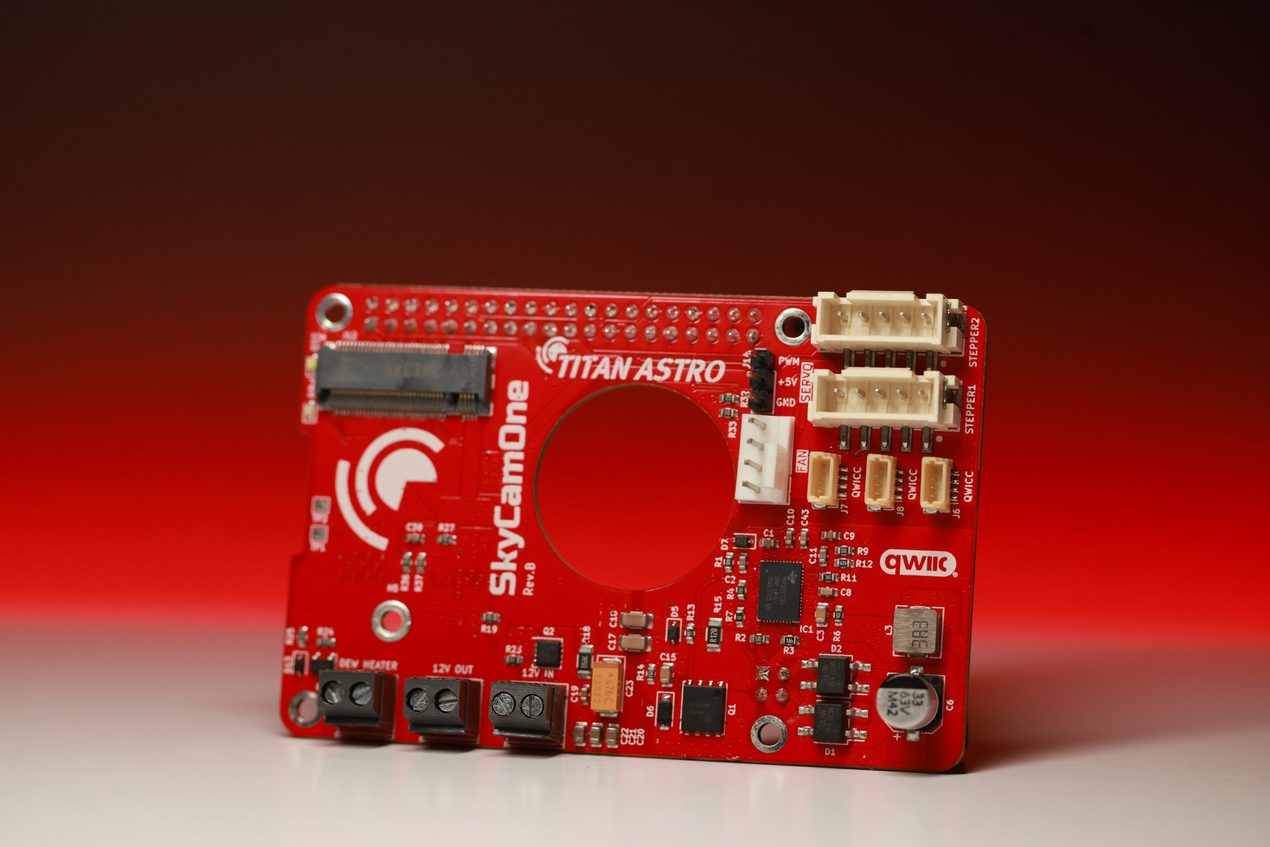 We're almost done! - Titan Astro